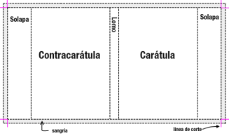 Creando una carátula para mi libro | Autores Editores